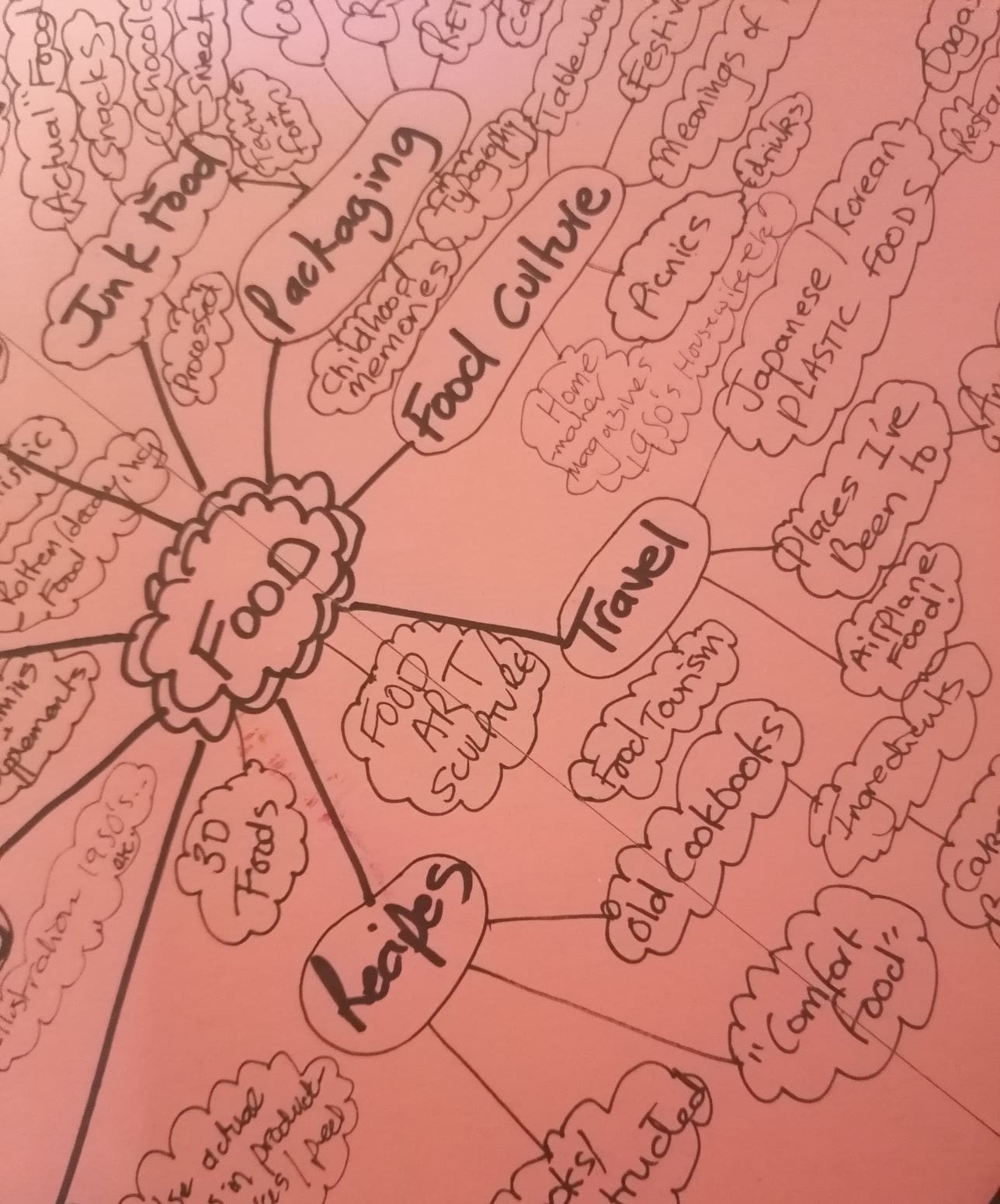 Student Experience: Studying Patchwork & Quilting - P.2 | SST