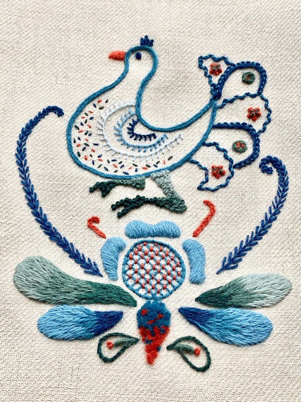 A Complete History of Embroidery: 1000 Years of Craft Evolution | SST
